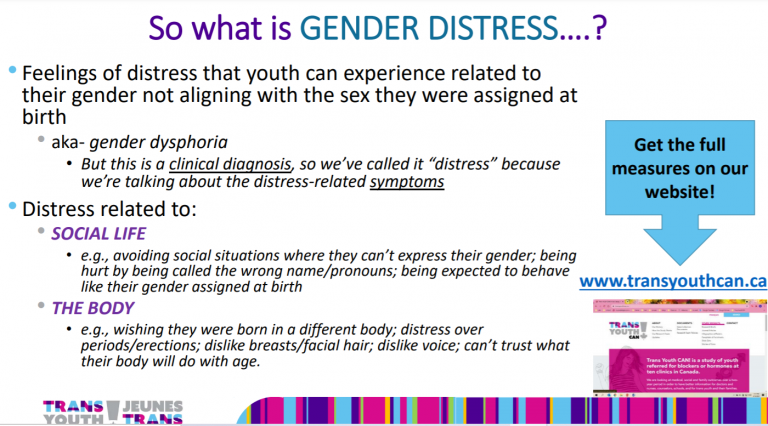 10x Growth In Referrals To Gender Clinics In Canada And Our Consent