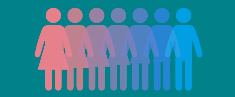 Timeline of Gender Affirming Care in Canada and around the World ...